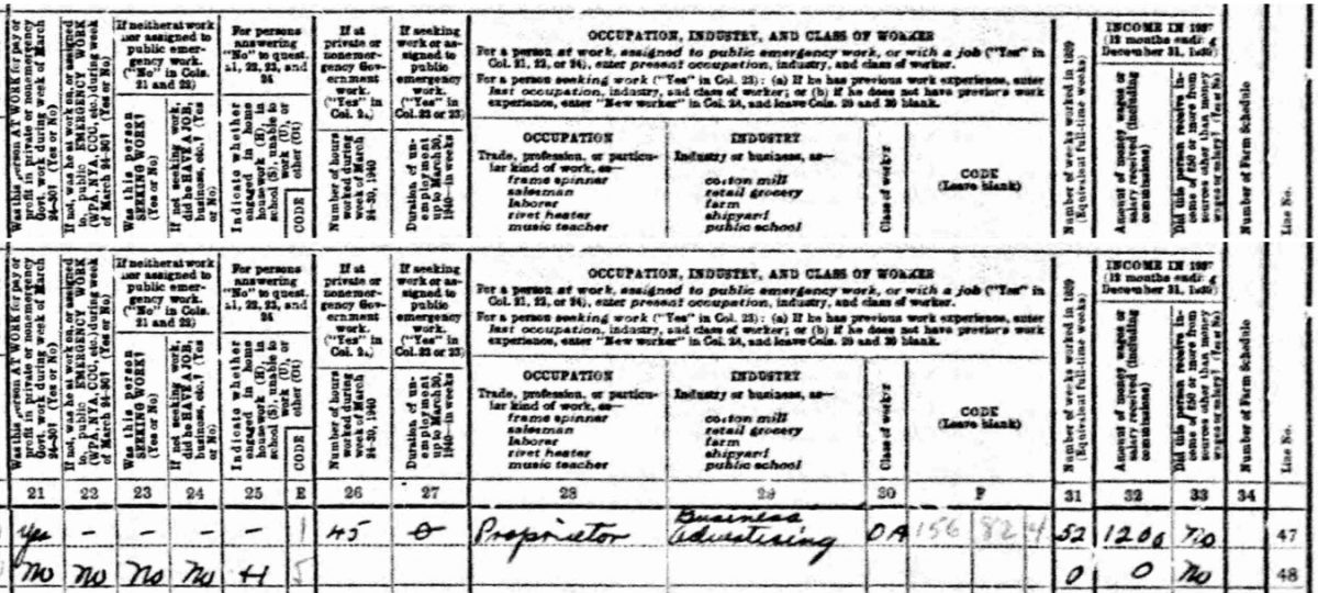 The story behind the big fading ghost ad for Niolon's Coffee in ...