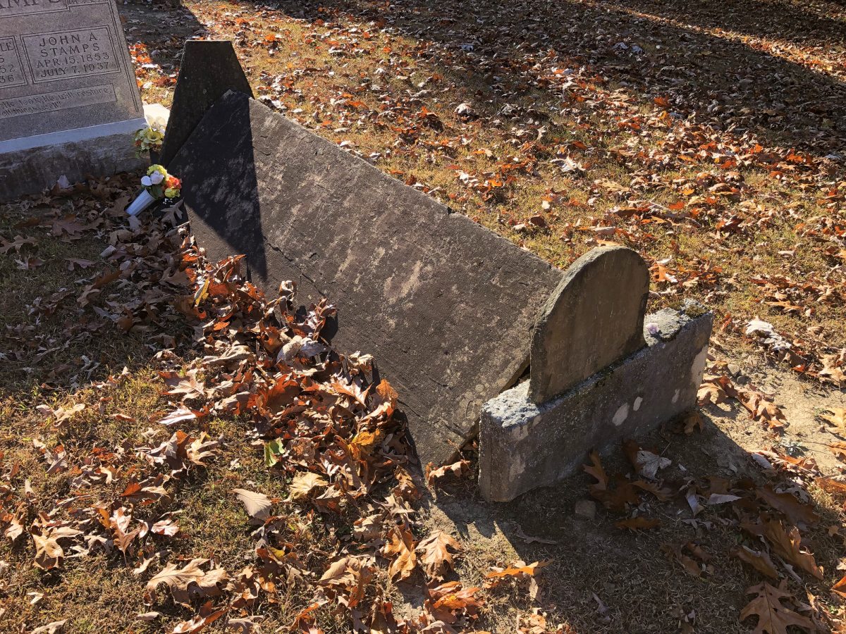 A Visit to "The Witches Graveyard" of East Tennessee - Shadows and Light